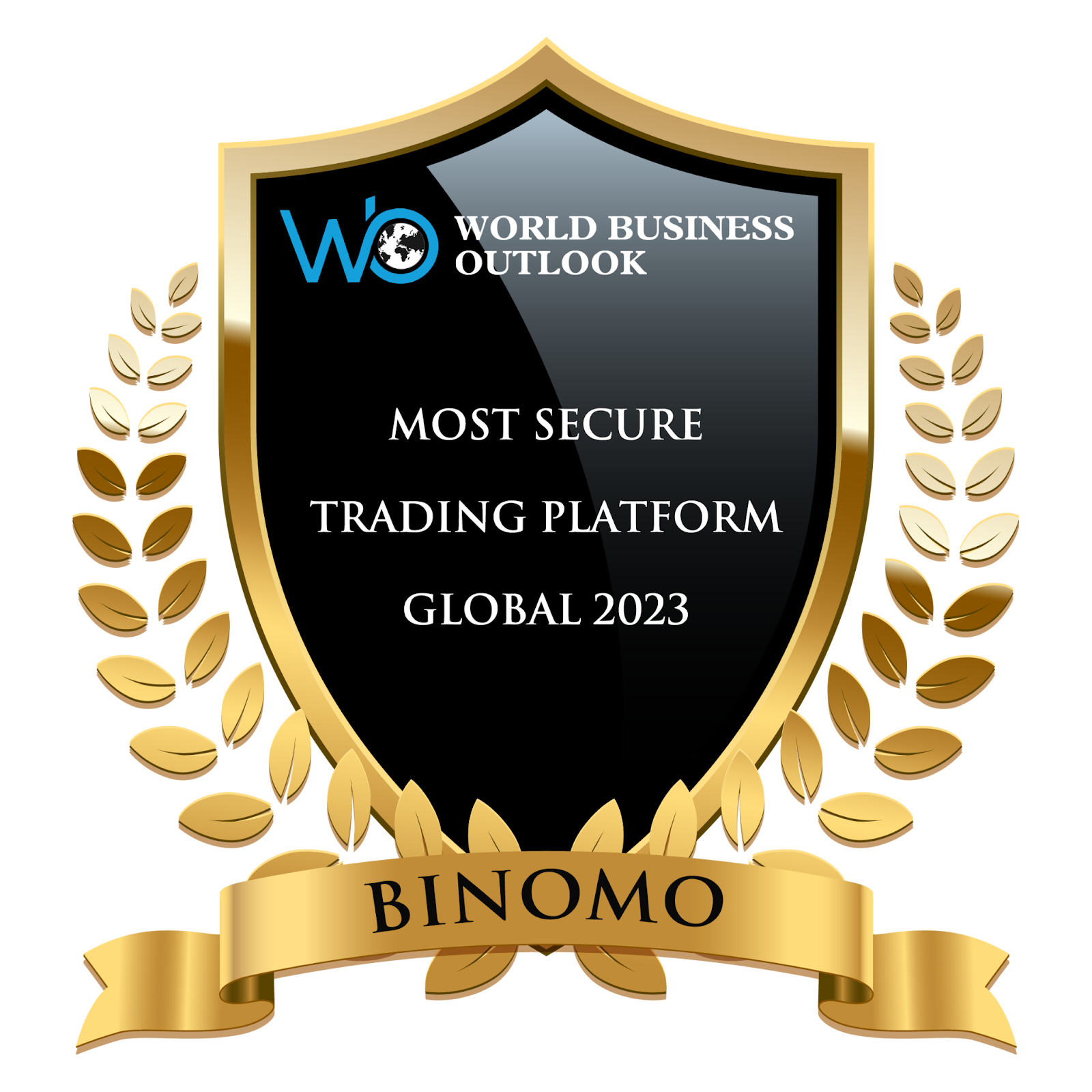 What is Binomo? – Binomo help center