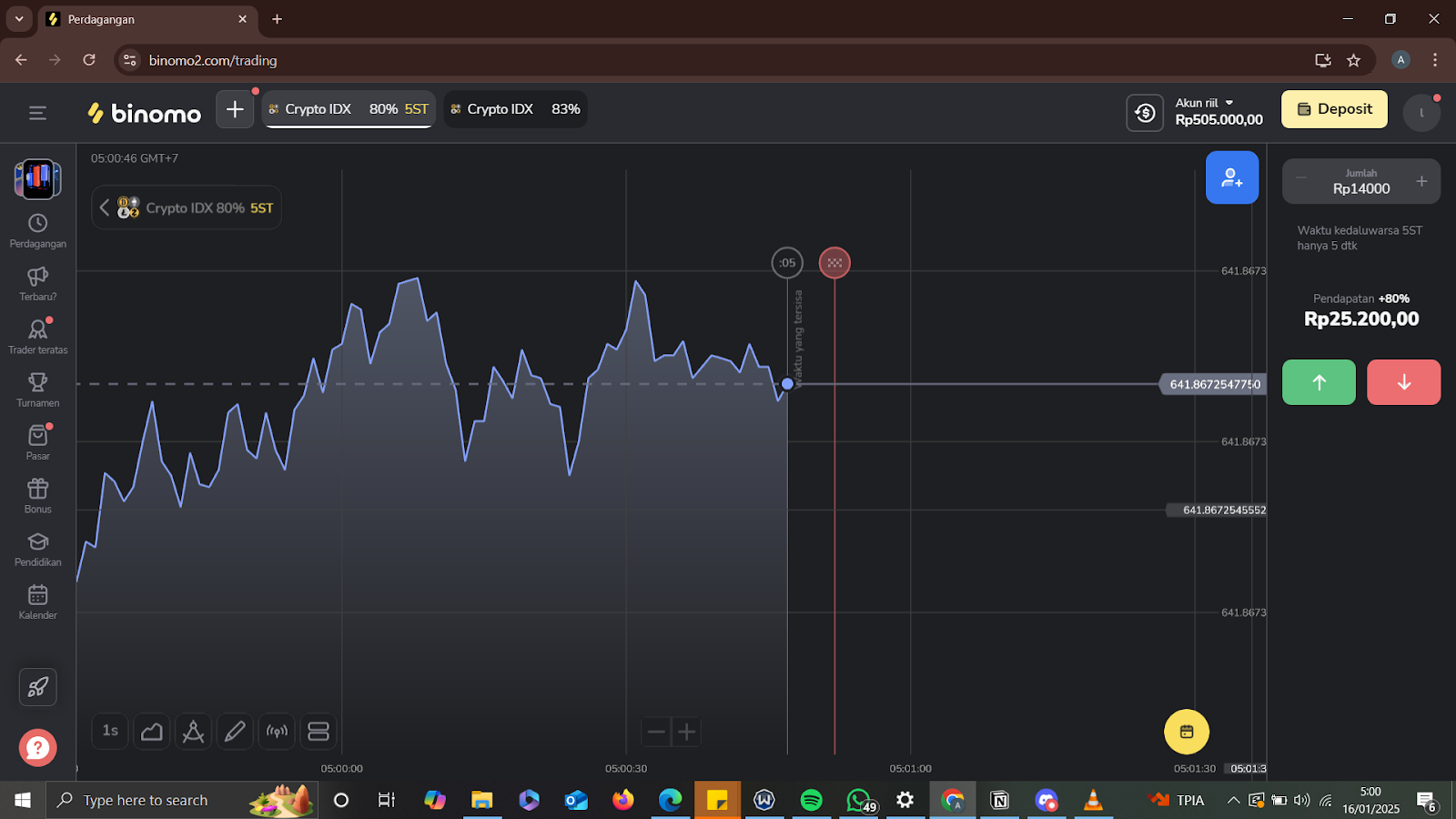 DANA Wallet (Indonesia) – Binomo help center